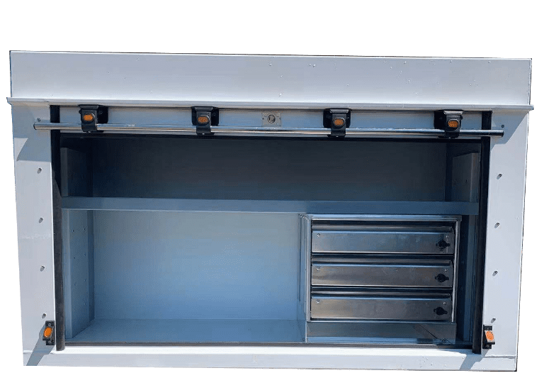 Toolbox Categories | MW Toolbox